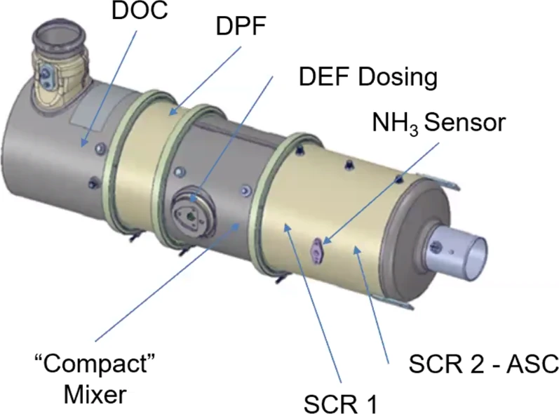 News CARB Developing Tier 5 Emission Standards For Off road Engines news-carb-developing-tier-5-emission-standards-for-off-road-engines