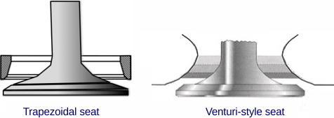 Valves and Ports in Four-Stroke Engines