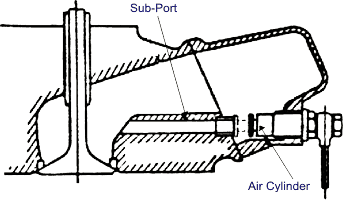 Valves and Ports in Four-Stroke Engines