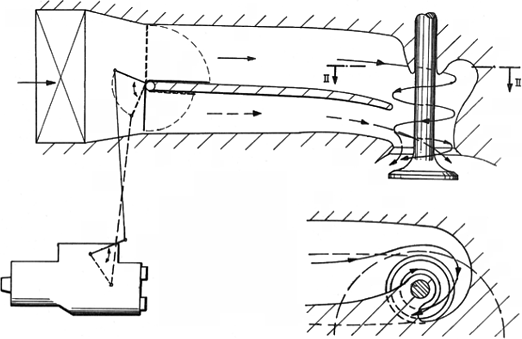 Valves and Ports in Four-Stroke Engines