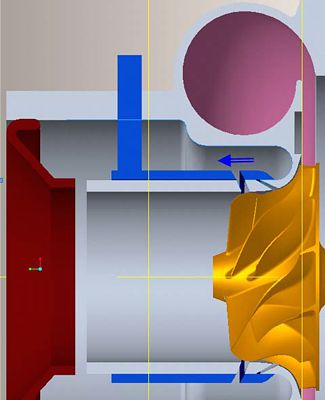 Compressor Map Width Enhancement