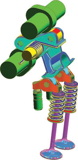 Variable Valve Actuation (VVA)