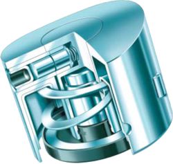 Variable Valve Actuation (VVA)