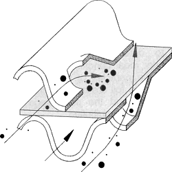 Metallic Catalyst Substrates