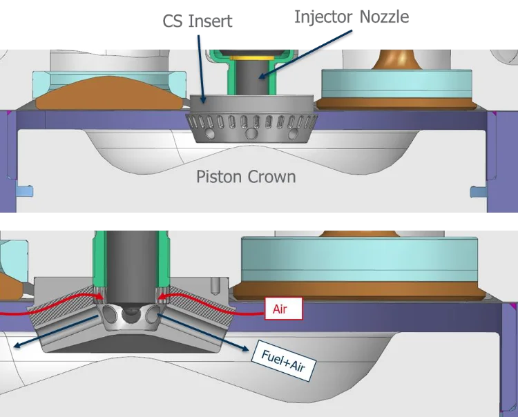 Diesel Spray Formation and Mixing