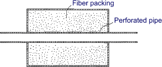 Diesel Exhaust Systems