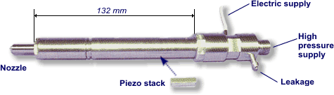 Fuel Injection System Components