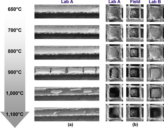 Ash Accumulation in Diesel Particulate Filters