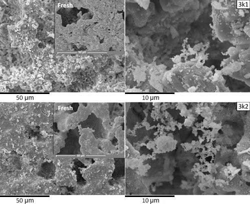 Gasoline Particulate Filters