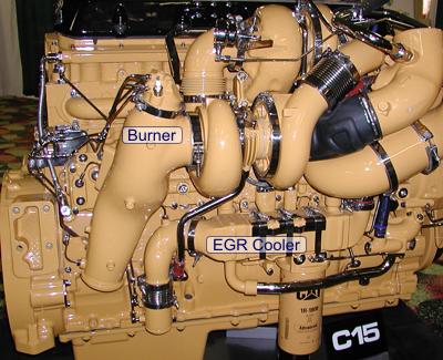 Filters with Fuel Burners