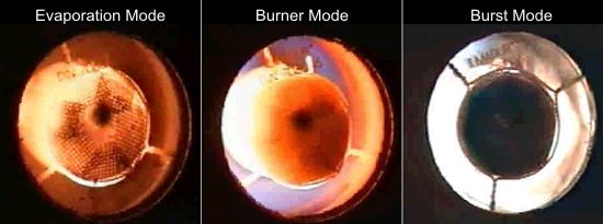 Filters with Fuel Burners