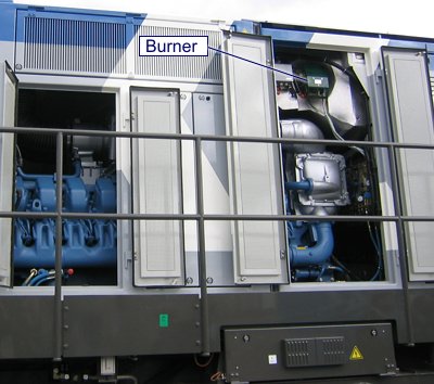 Filters with Fuel Burners