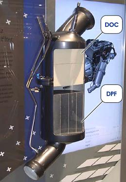 Catalytic Diesel Filters