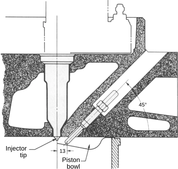 Alcohol Fueled Engines