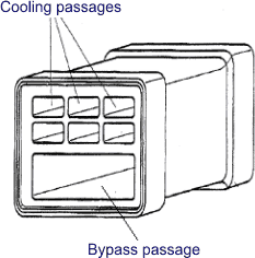 EGR Systems & Components