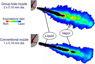 Diesel Fuel Injector Nozzles