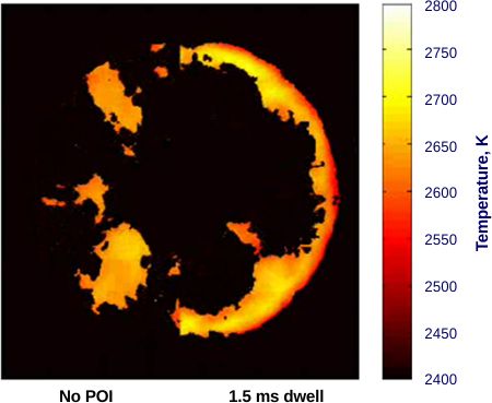 Fuel Injection for Clean Diesel Engines