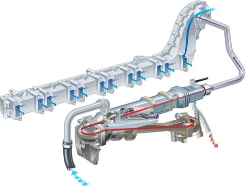 HD Diesel Engines with EGR Technology