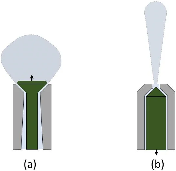 Mixture Formation in Hydrogen Engines