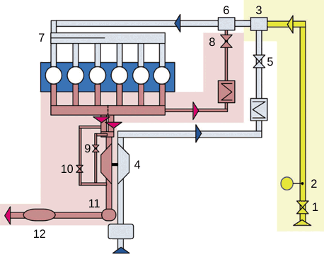 Heavy-Duty Natural Gas Engines