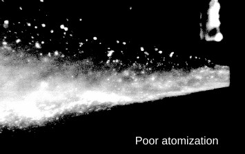 Heat-Up Catalyst Systems