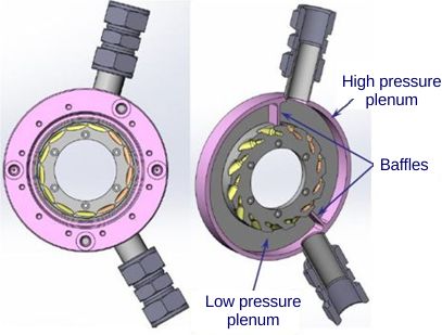 Rankine Cycle Waste Heat Recovery