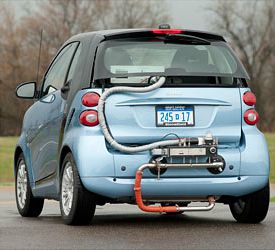 Measurement of Emissions